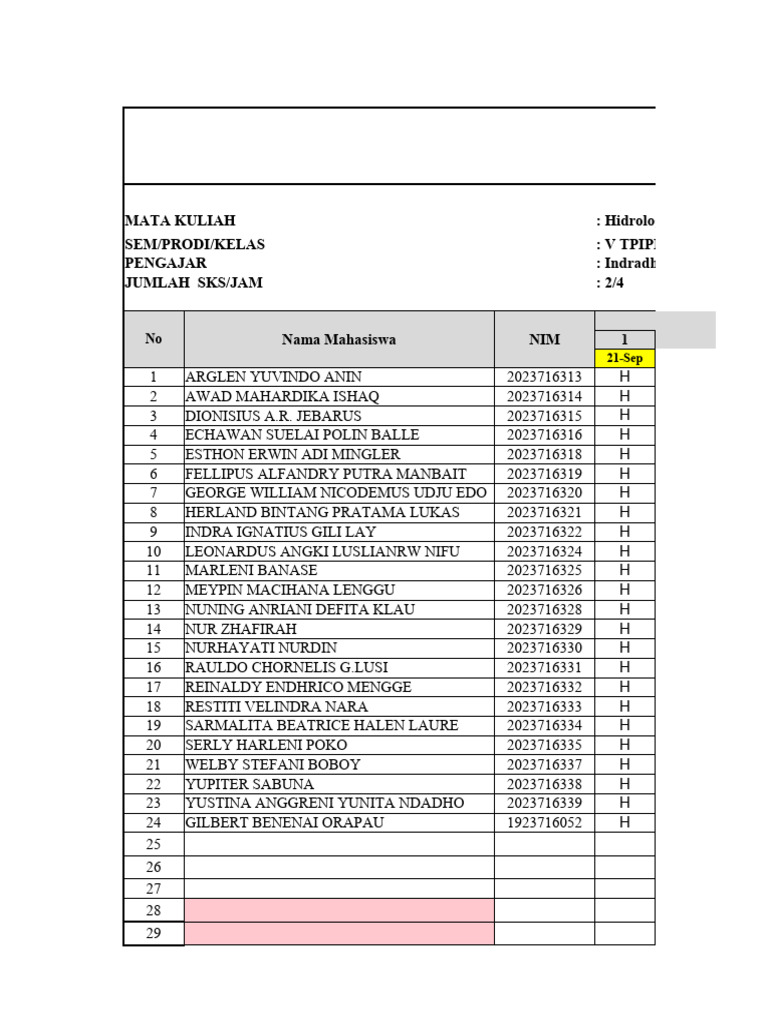 Absensi Hidrolodi V Tpipp C | PDF