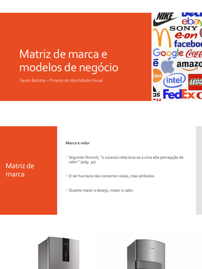 Matriz de Marca e Modelo de Negócios | PDF | Marca | Matriz (Matemática)