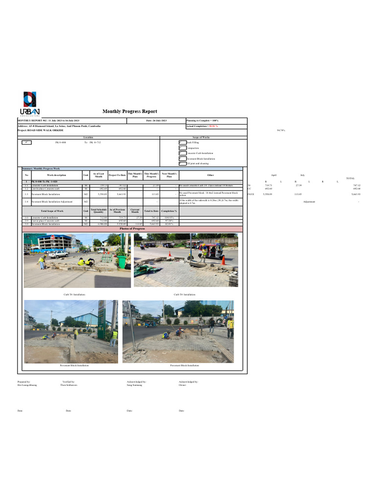 RWOrkide - UA Monthly Report V2 | Download Free PDF | Sidewalk ...