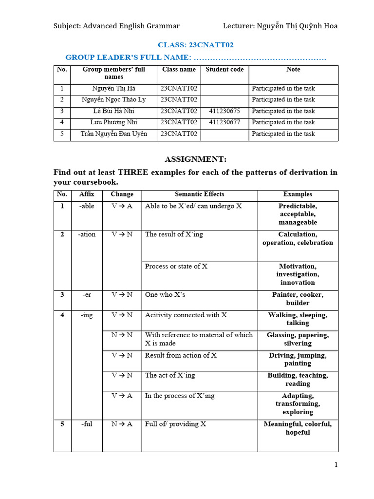 Template For Advanced English Grammar Assignment 1 | PDF | Linguistics ...