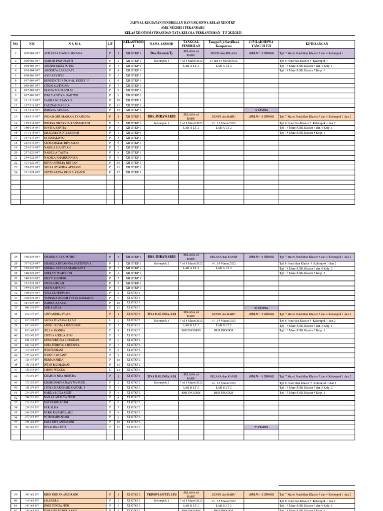 Jadwal Ujian XII OTKP SMKN 1 Pekanbaru | PDF