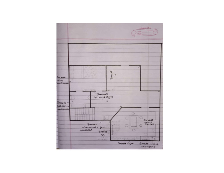 Smart Home | PDF
