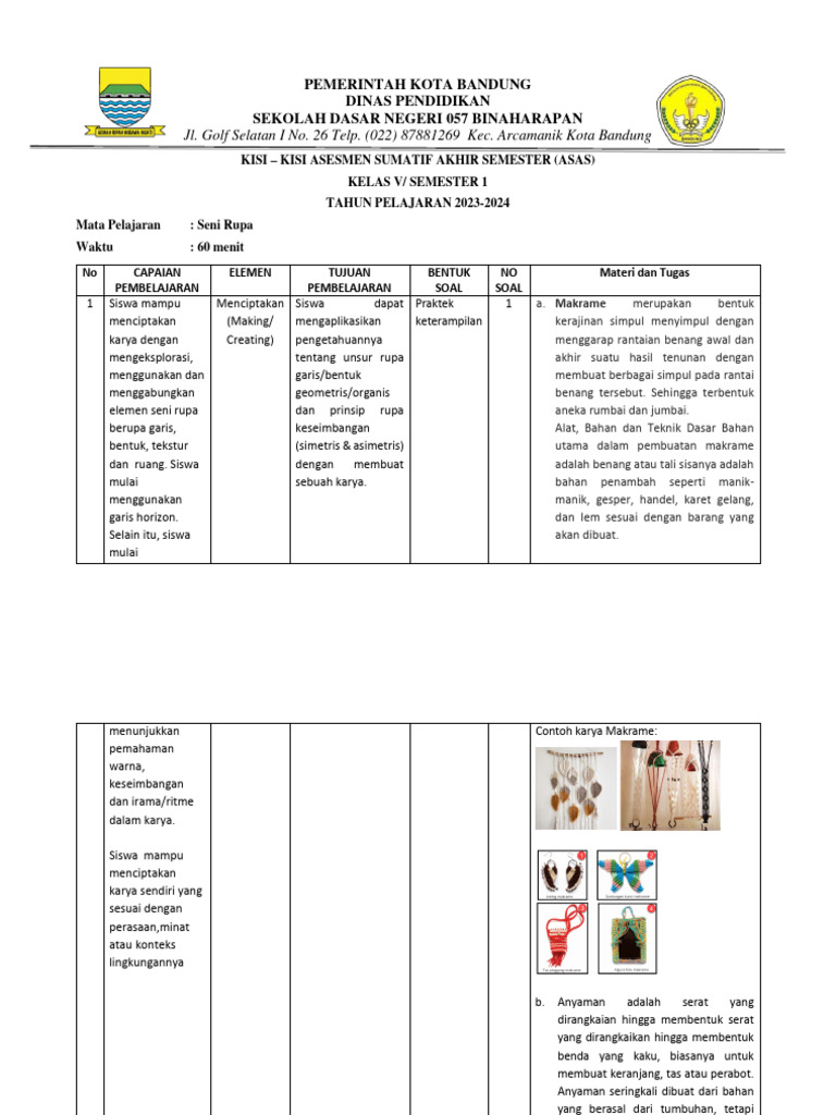 Kisi-Kisi Seni Rupa | PDF