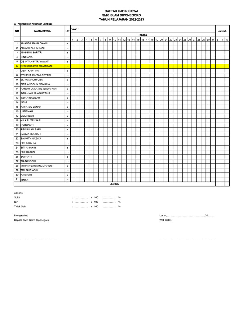 ABSEN KELAS, 10, 11 Dan 12 TP 2022-2023-1 | PDF