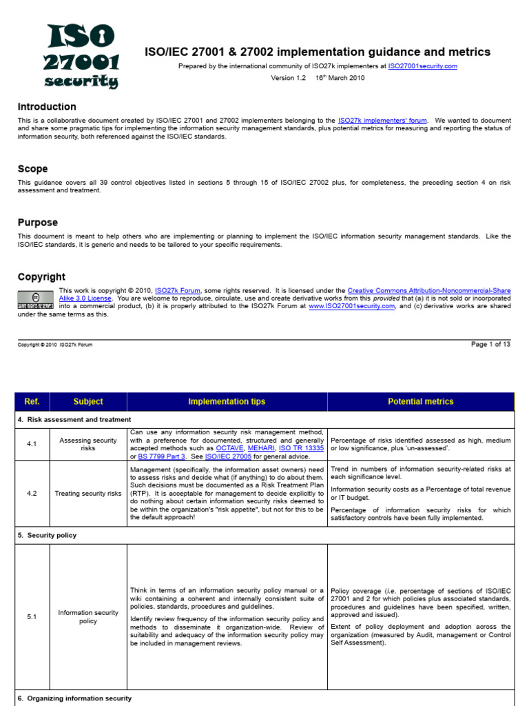 ISO27k Implementation Guidance 1v2 | PDF | Information Security | Security