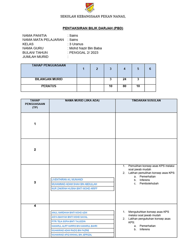 Borang Pentaksiran Bilik Darjah-1 | PDF