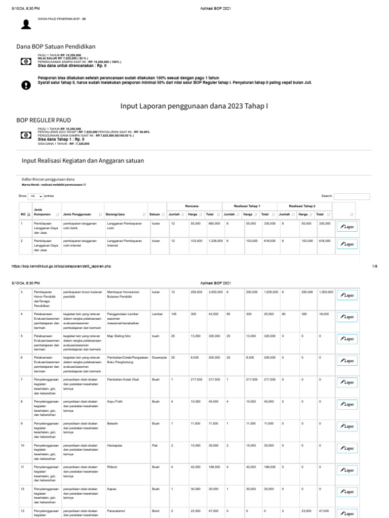 Laporan Keuangan | PDF | Pengelolaan Keuangan & Uang