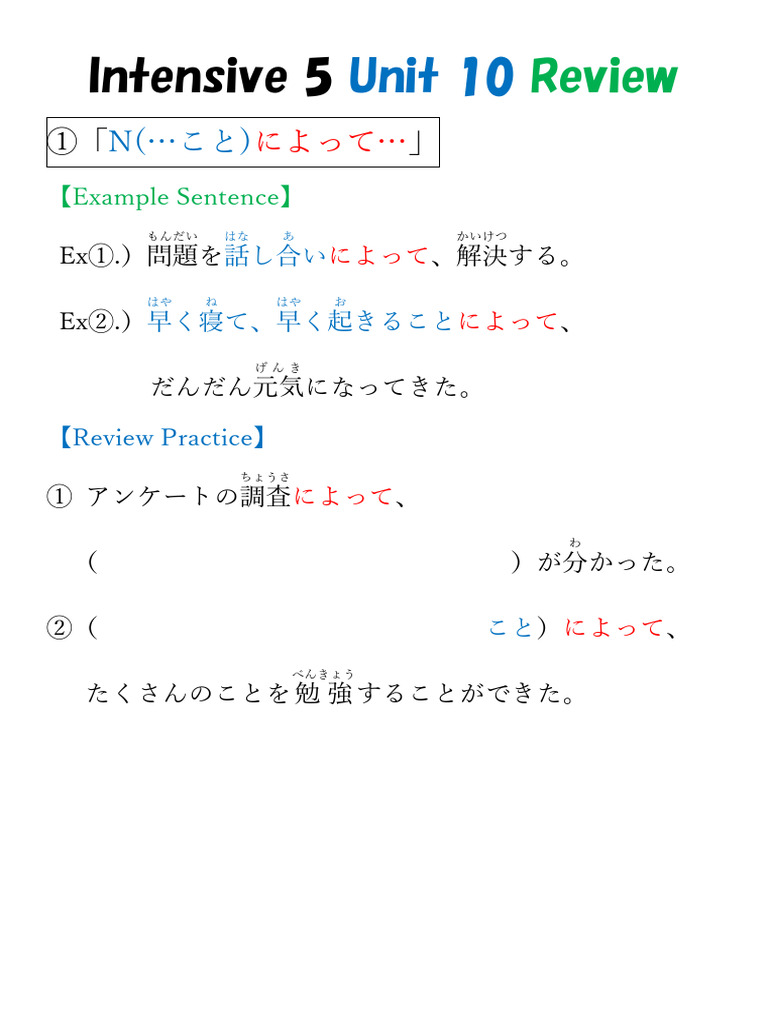 Unit 10 Review | PDF