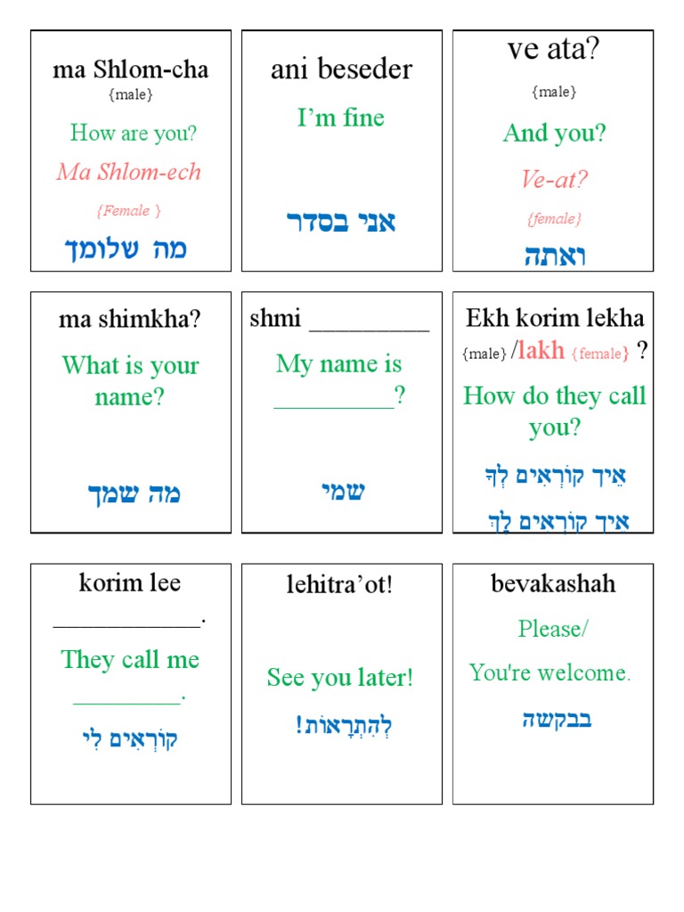 Conversational Hebrew Flashcards 1 | PDF