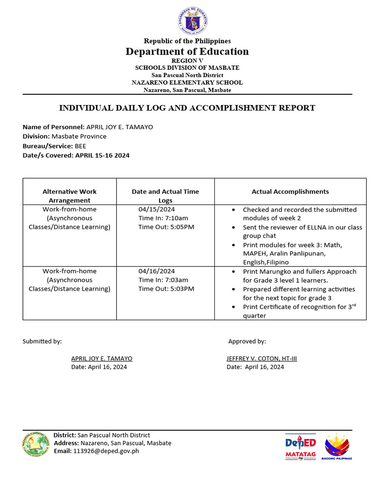 IDLAR | PDF | Cognition | Behavior Modification