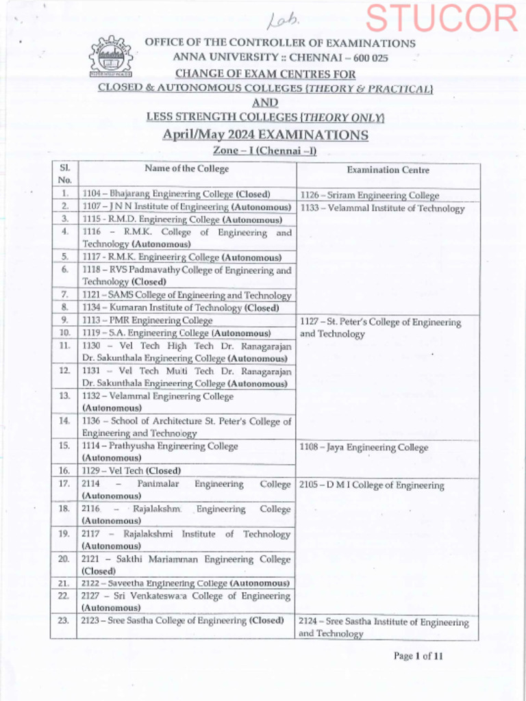 STUCOR Change of Centre AM24 | PDF