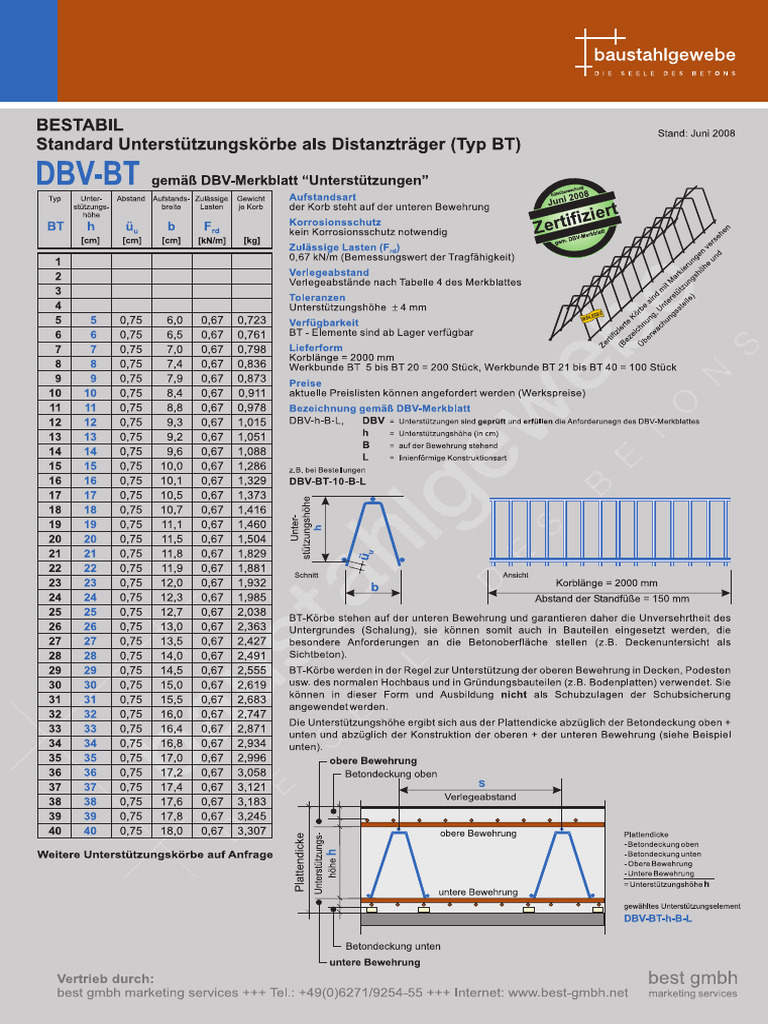 DBV-Absta BDT | PDF