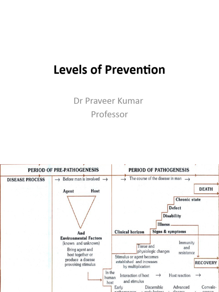 Levels of PreventionN | PDF | Preventive Healthcare | Disability