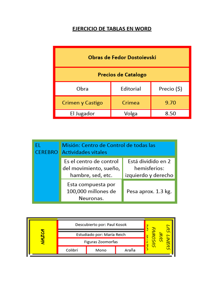 EJERCICIO DE TABLAS EN WORD 2 - J. Antonio Belda | PDF