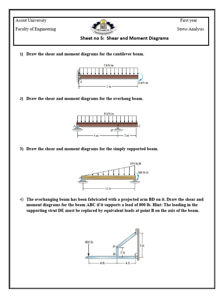 Engineering Beam Diagrams | PDF | Science & Mathematics