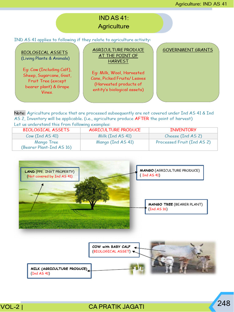 Ind As 41 Agriculture Summary | Download Free PDF | Fair Value | Agriculture