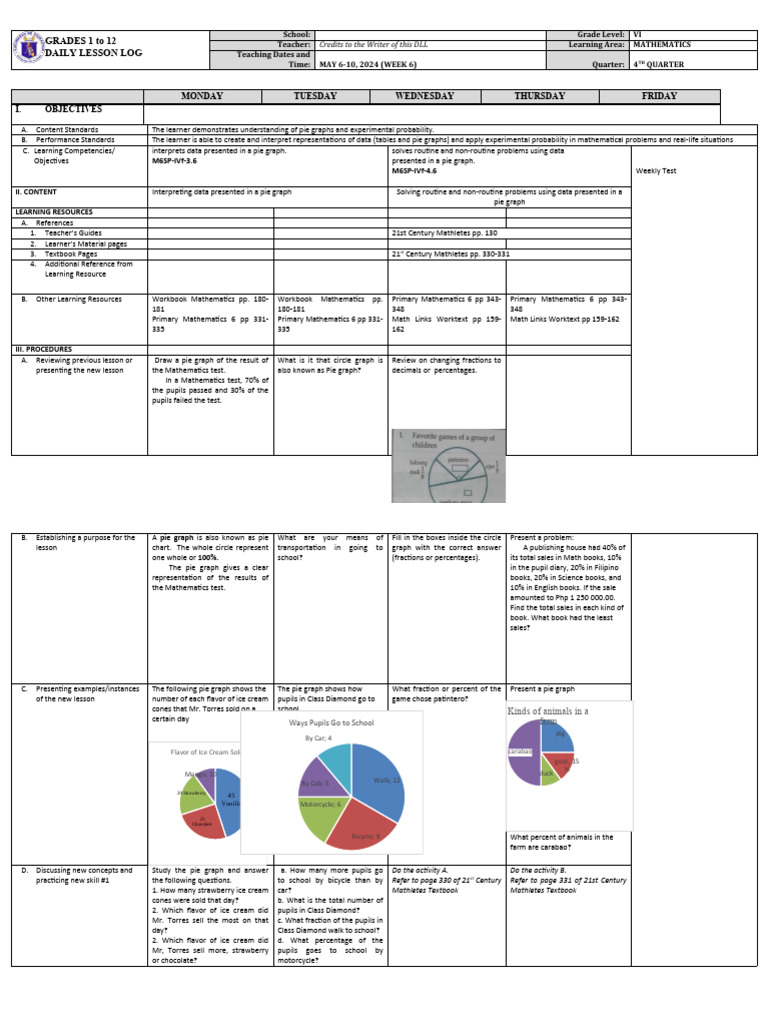 DLL - Mathematics 6 - Q4 - W6 | PDF | Mathematics | Learning