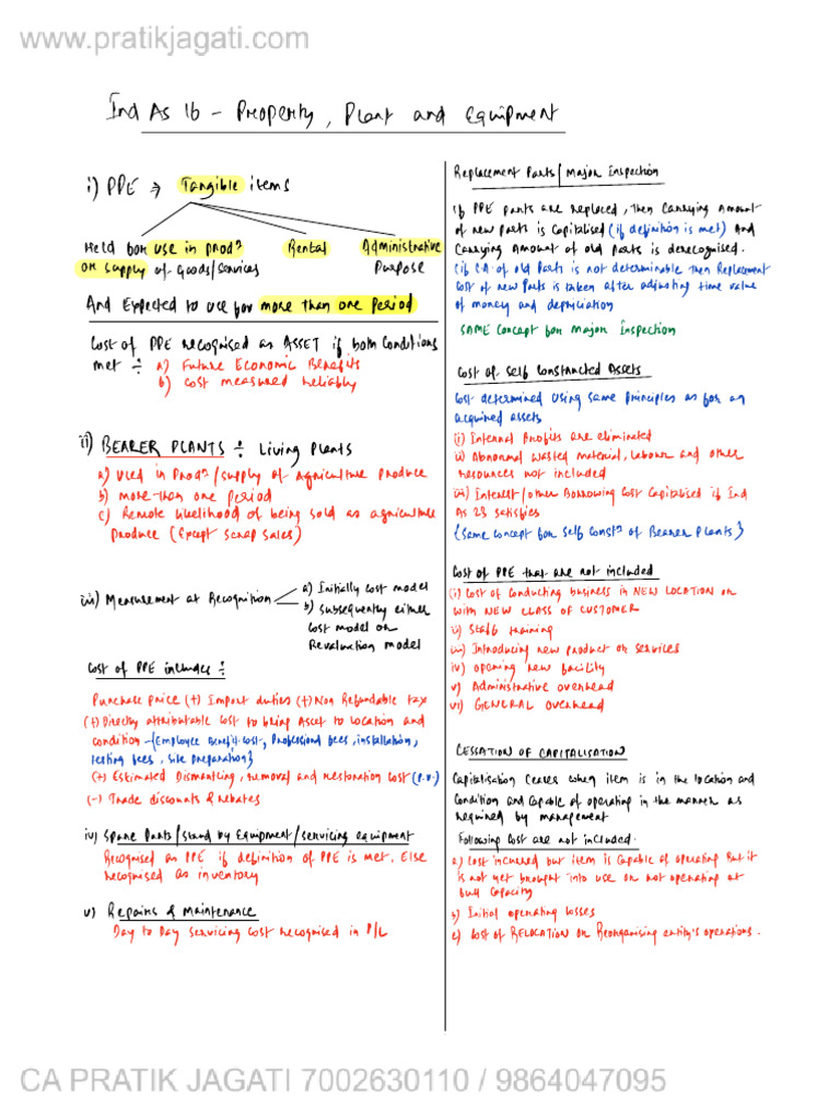 IND As 16 Revision Notes HW | PDF | Depreciation | Financial Accounting