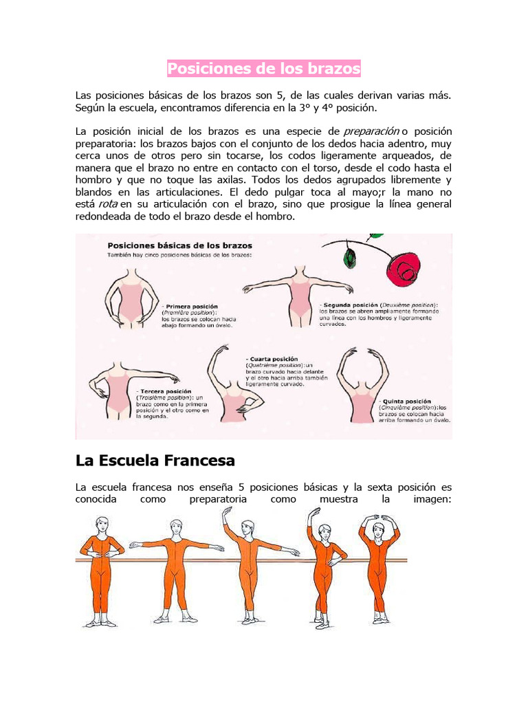 Posiciones de Los Brazos | PDF | Ballet