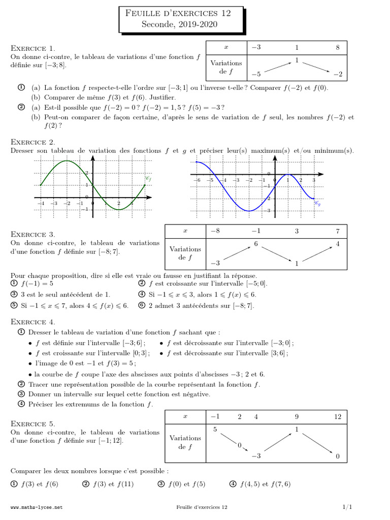 Exercices sur les variations de fonctions | PDF | Mathématiques ...