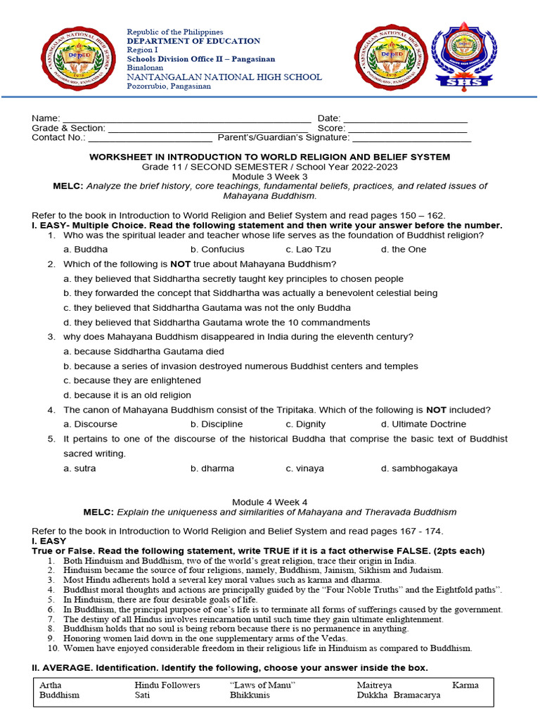 ITWR Q2 W4 Worksheet | PDF | Mahayana | Reincarnation