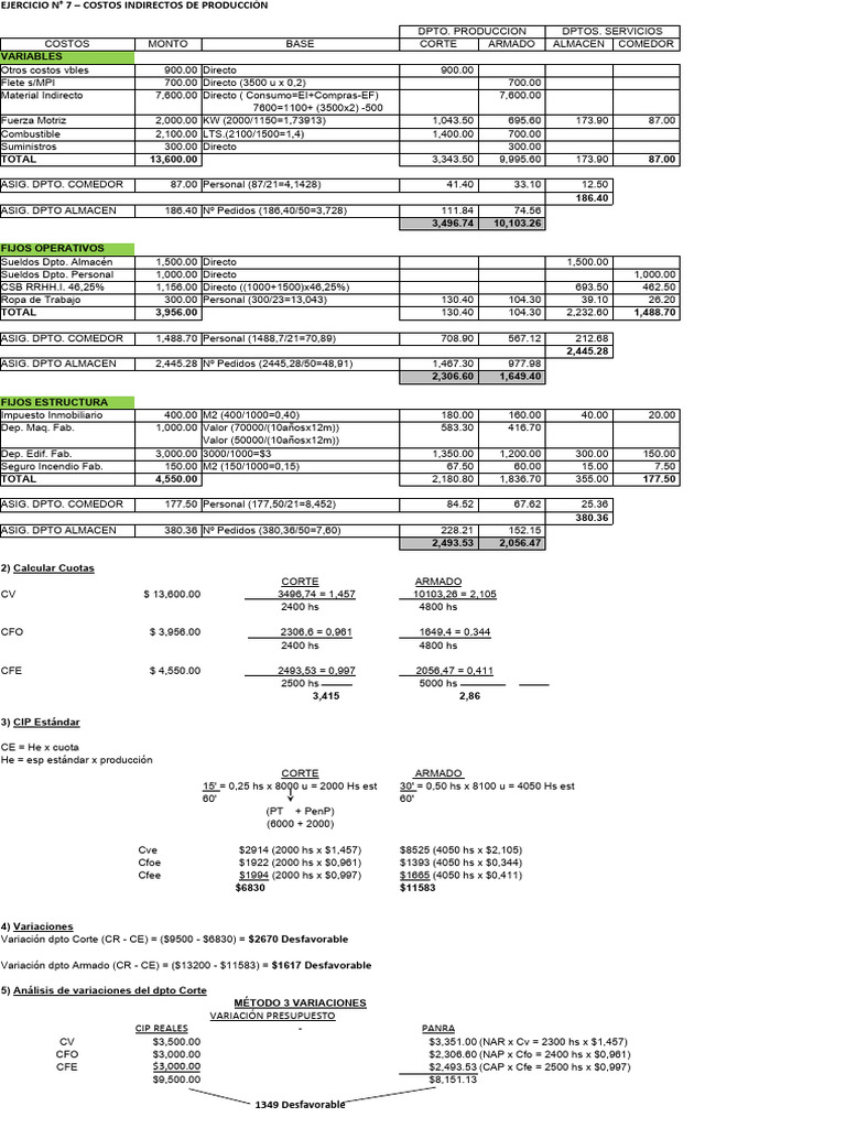 Ej 7 CIP | PDF | Logística | Inventario