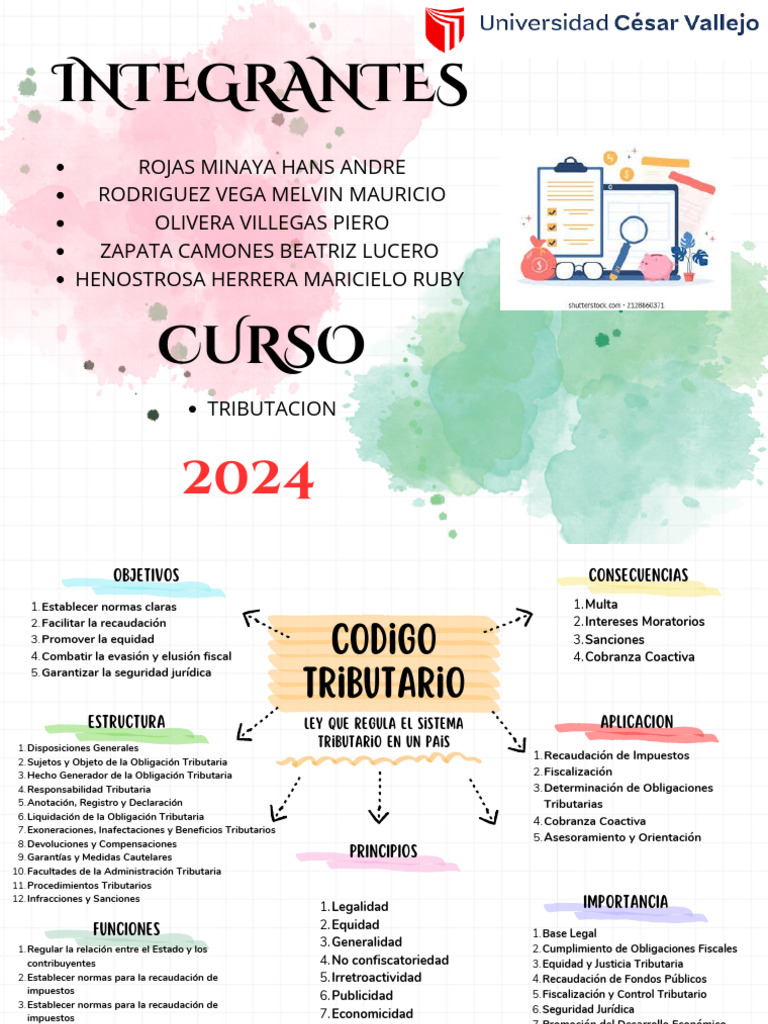 Organizador Gráfico Proyecto Codigo Tributario | Descargar gratis PDF | Impuestos | Debido al ...