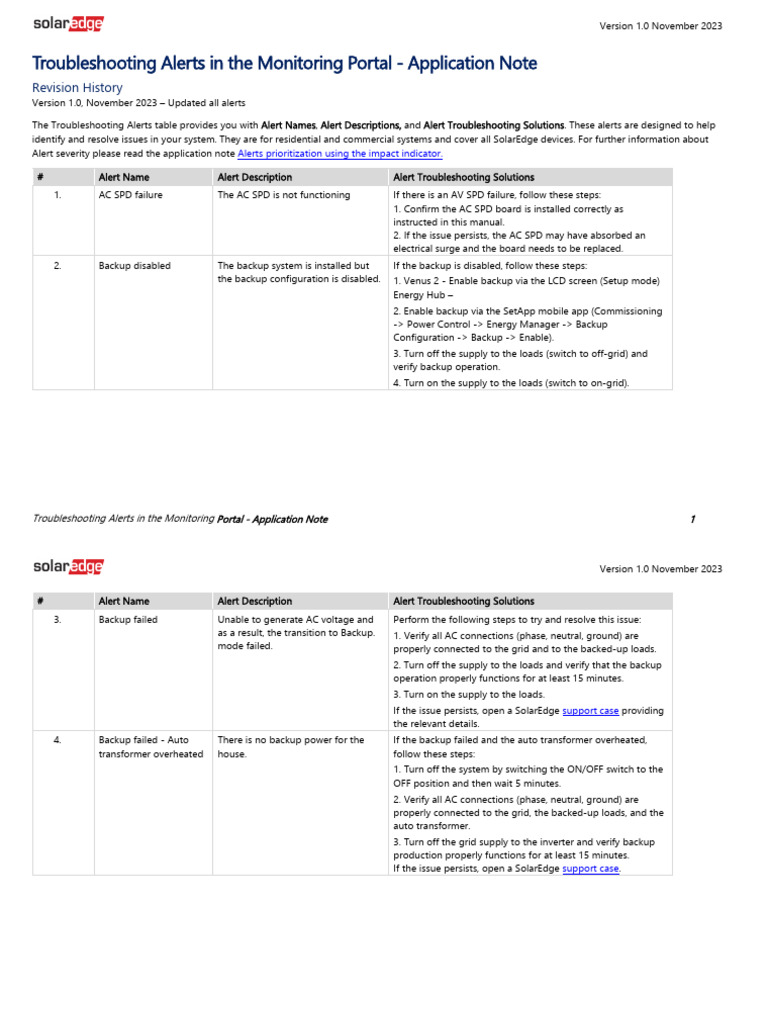 Se Troubleshooting Alert Application Note | Download Free PDF | Power ...