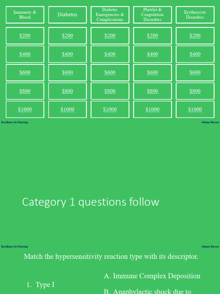 Pathophys Jeopardy - Blood Immunity, Diabetus, Complications, Platelet ...