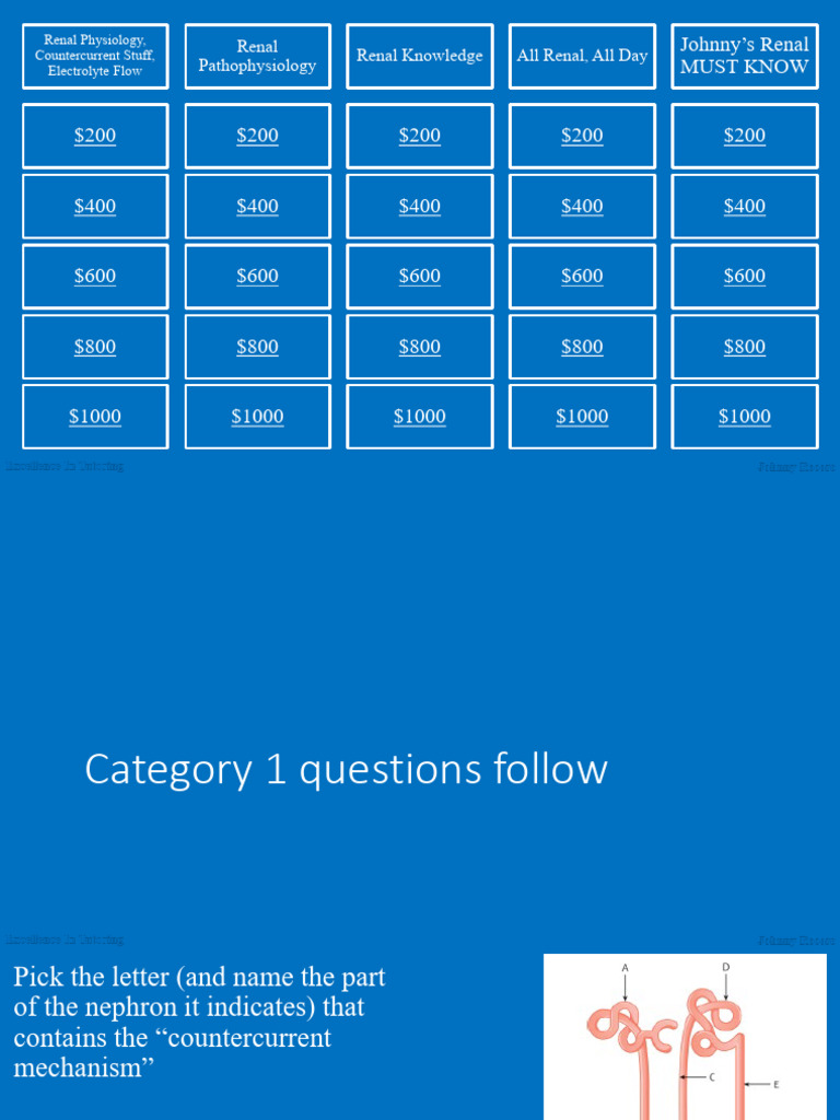 Renal Pathophysiology Jeopardy | PDF | Kidney | Urinary System
