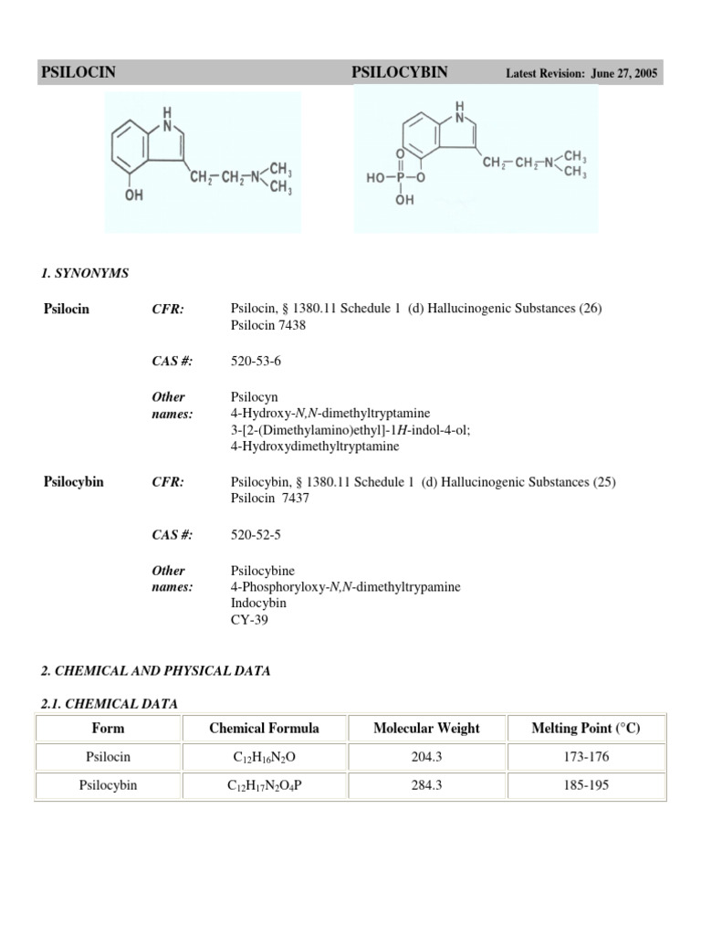 Psilocin and Psilocybin Chemical Data | PDF | Gas Chromatography ...