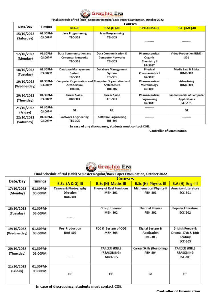 Mid Semester Exam Schedule October 2022 | PDF | Engineering | Cloud ...