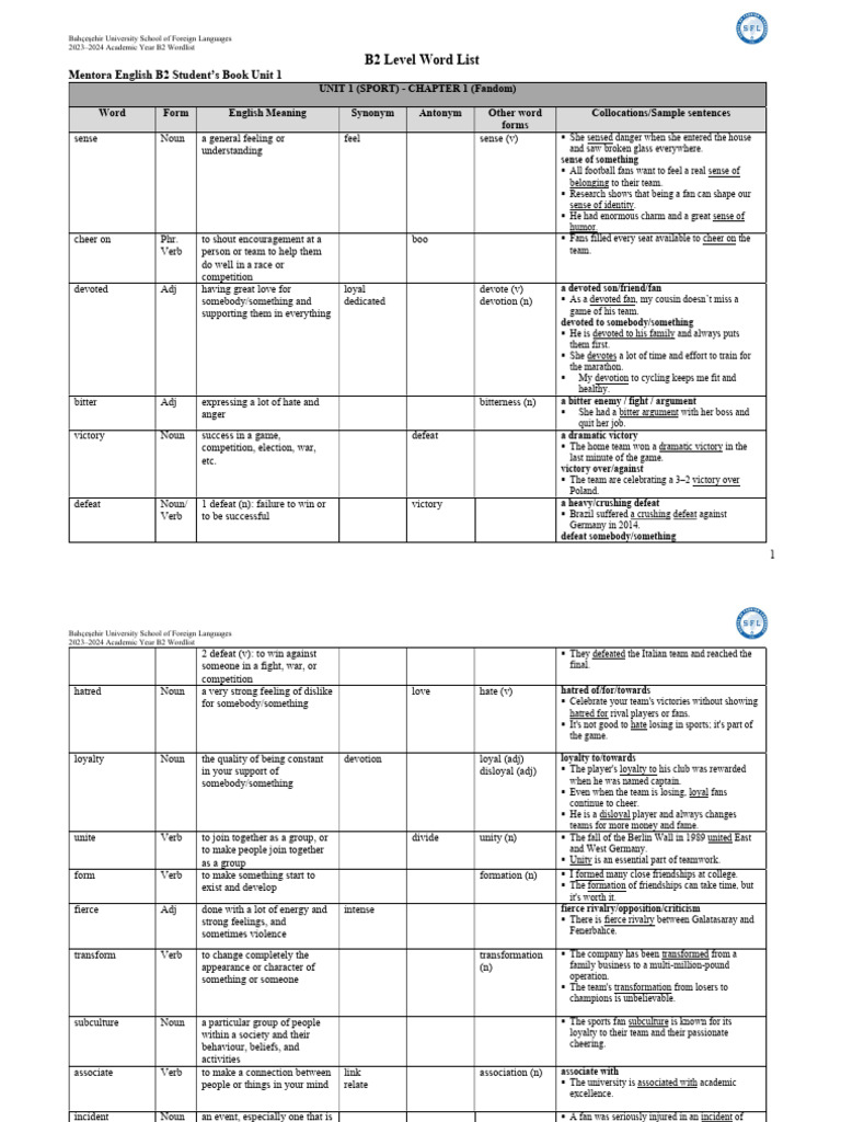 23-24 M3 B2 Word List | PDF | Memory | Psychological Trauma
