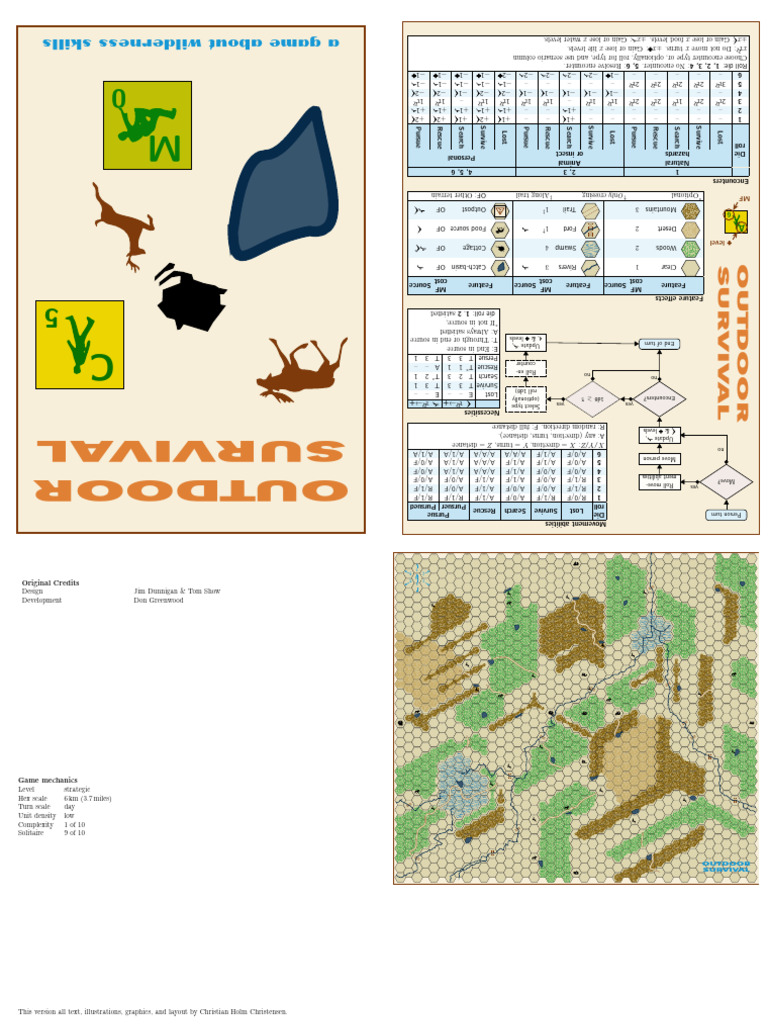Outdoor Survival A4 Booklet Pdf