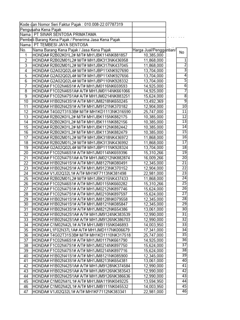 Oktober | PDF | Automotive Industry | Mechanical Engineering