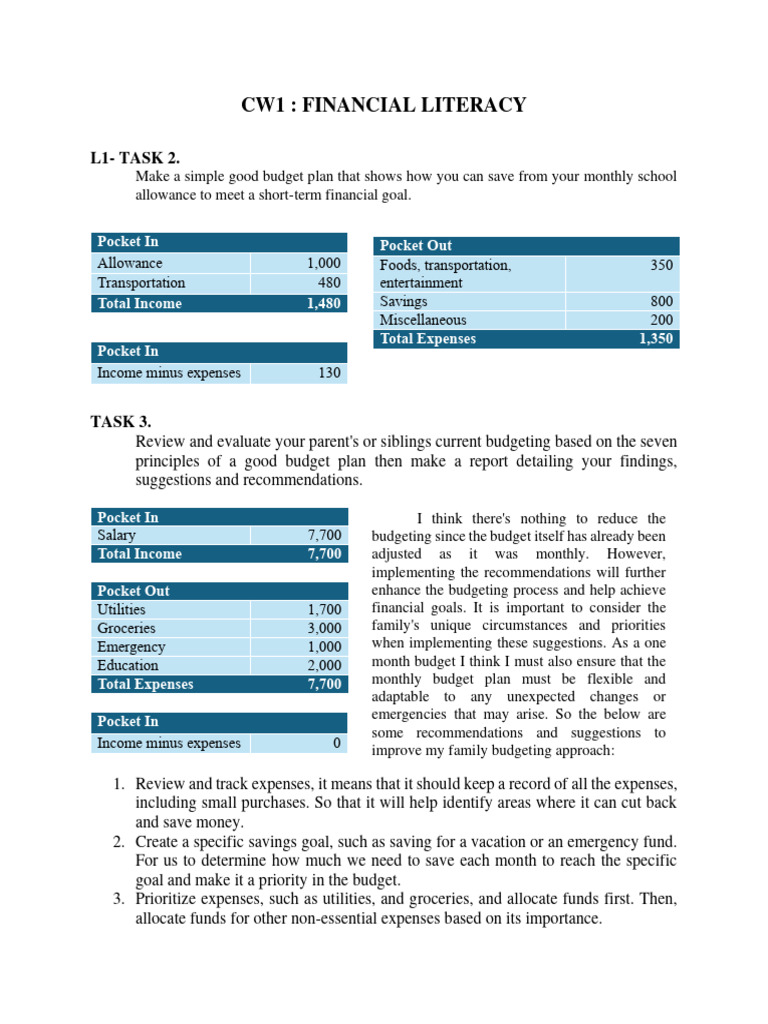Prof-Ed-4.1 | PDF | Cost Of Living | Expense
