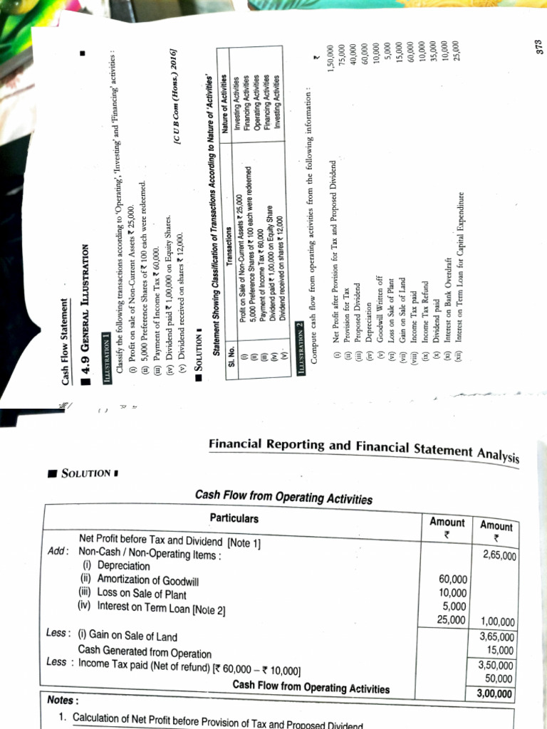 Financial Reporting | Download Free PDF | Expense | Cash Flow Statement