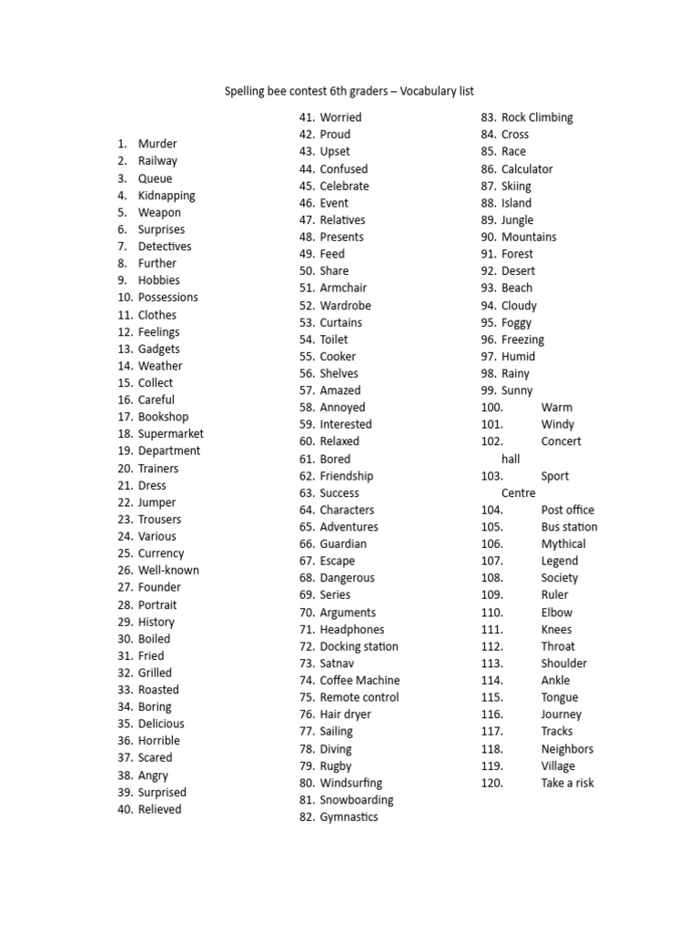 6th Grade Spelling Bee Vocabulary | PDF