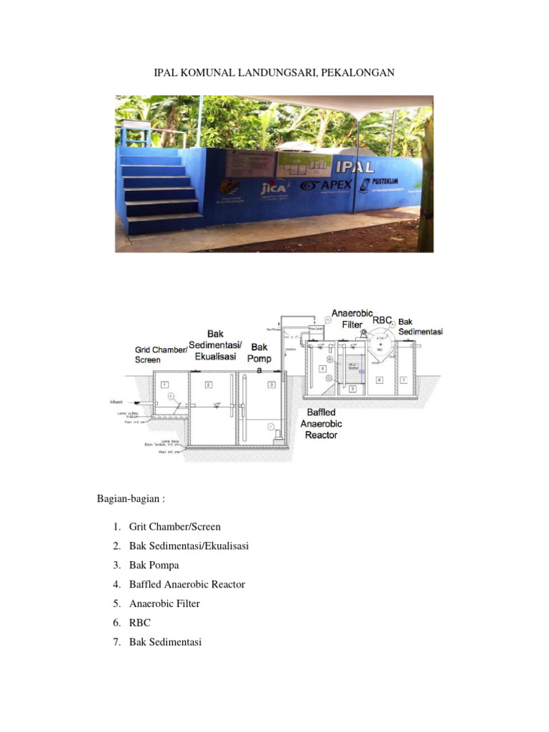 Pengetahuan Struktur IPAL, IPAM, TPA | PDF | Teknologi & Rekayasa