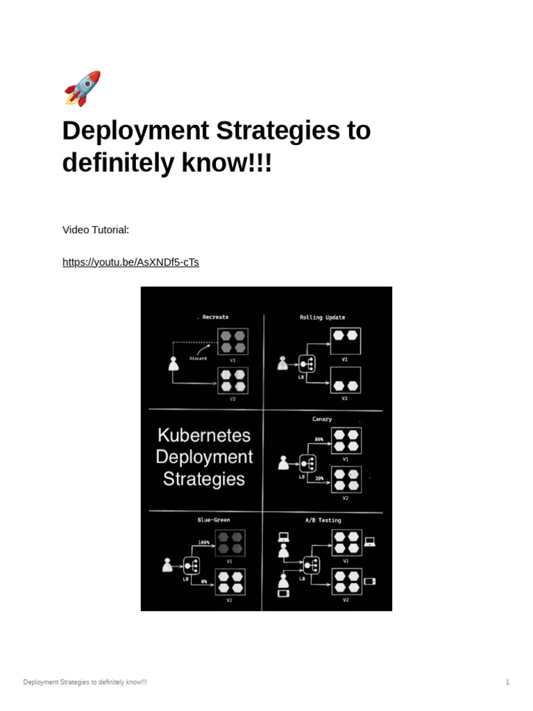 Deployment Strategies On Kubernetes | PDF | Application Software ...