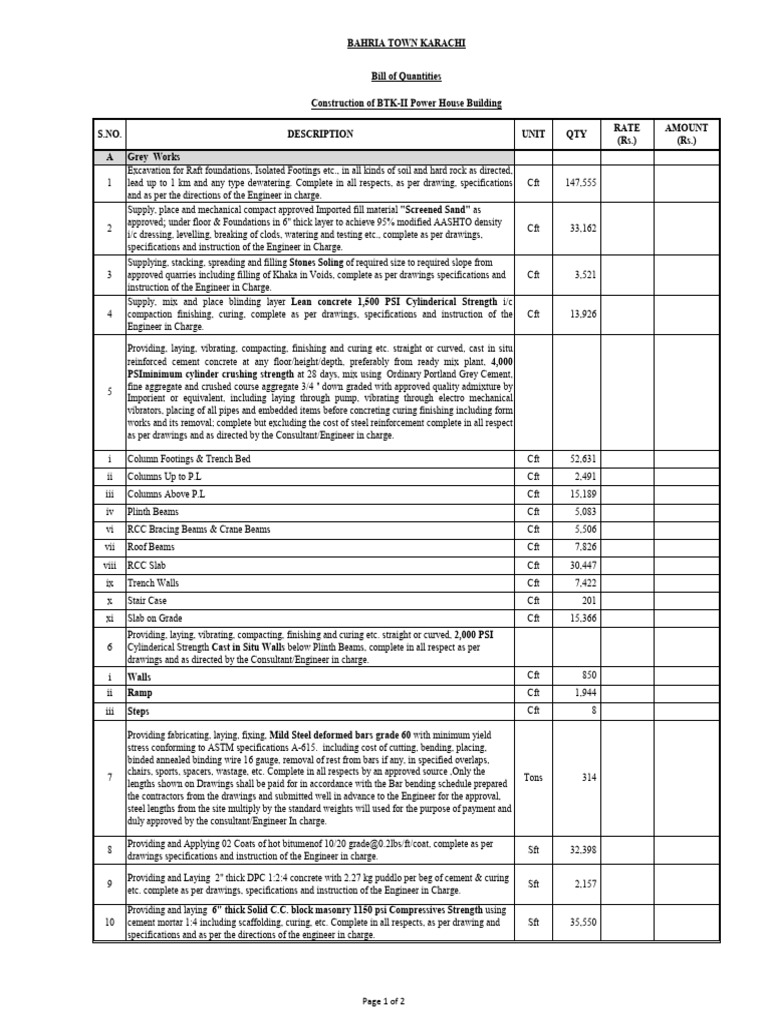 Boq - Btk-II Power House | PDF | Concrete | Building Engineering
