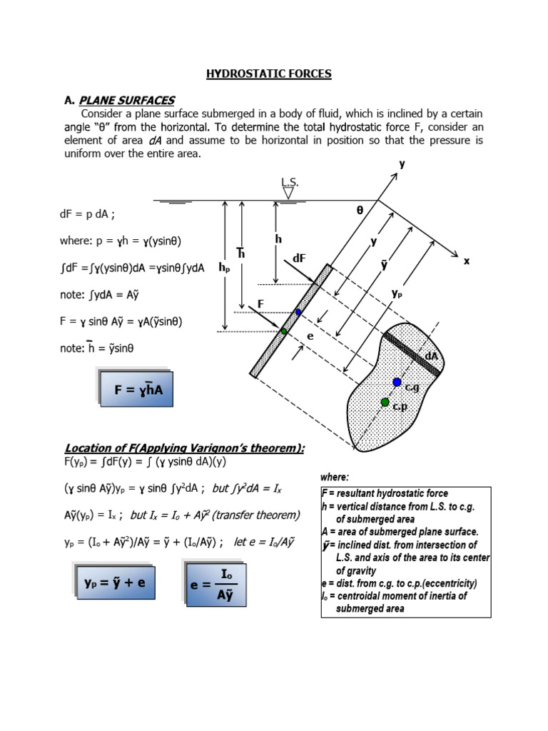 LEC2 - Hydrostatic Plane Curve | Download Free PDF | Buoyancy | Fluid ...