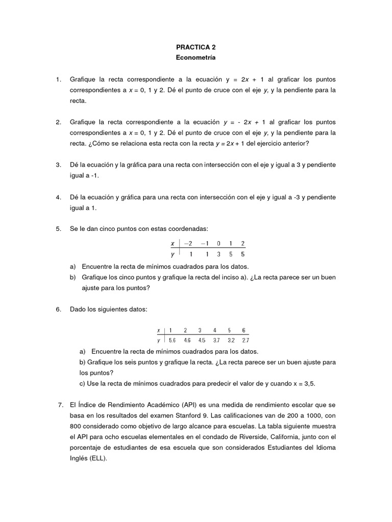 Práctica 2 - Econometría | PDF | Regresión lineal | Mínimos cuadrados ordinarios