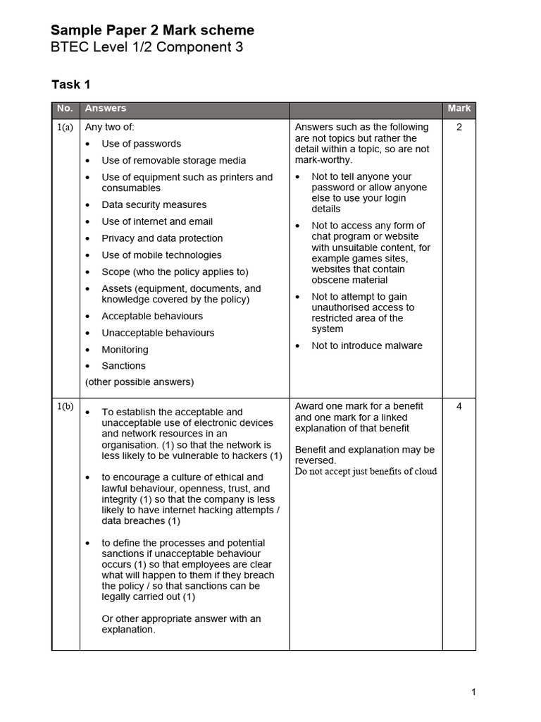 Sample Paper 2 Mark Scheme | PDF | Computer Security | Security