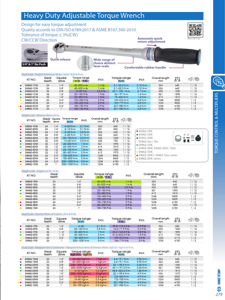 Heavy Duty Adjustable Torque Wrench | PDF | Torque | Units Of Measurement
