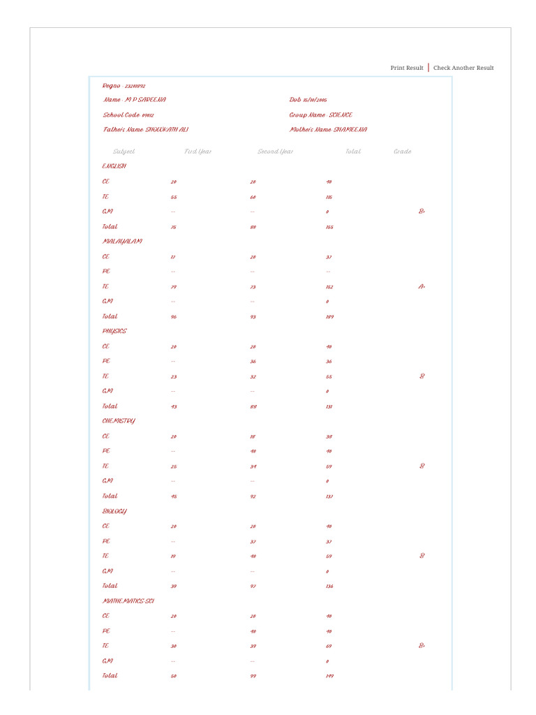 Plus 2 Result | PDF