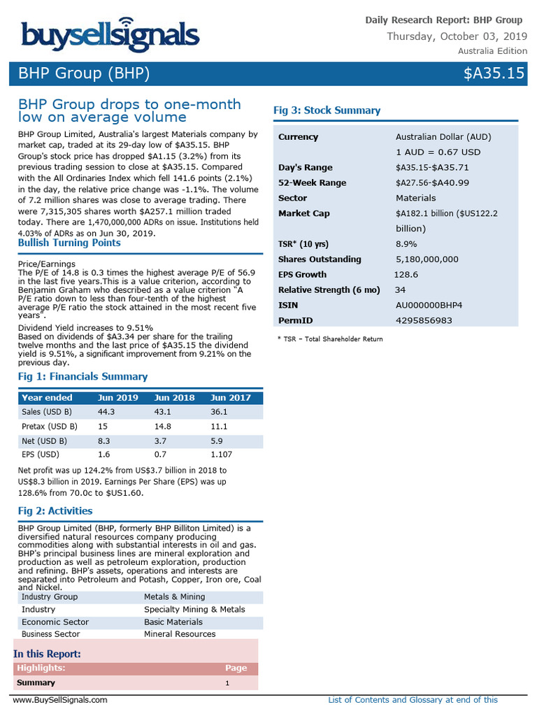 BHP Group Daily Research Report | PDF | Equity (Finance) | Expense