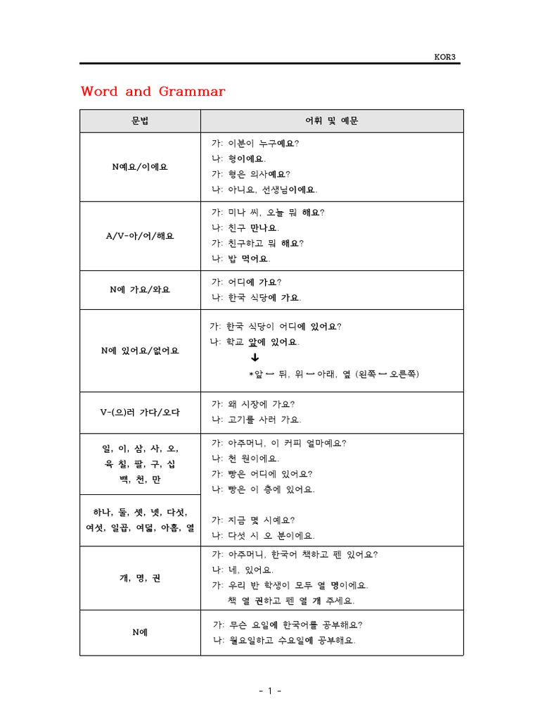 KOR 3 Words and Grammar | PDF
