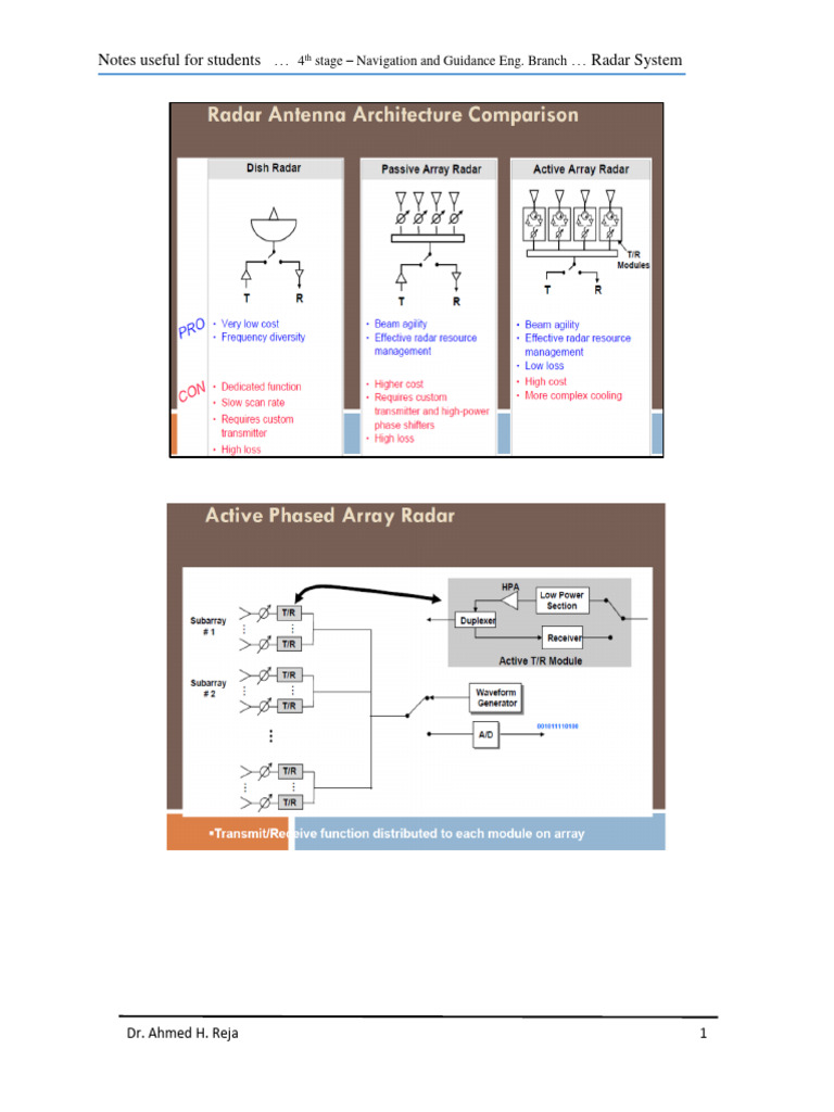 (6) Active and Passive Module | PDF