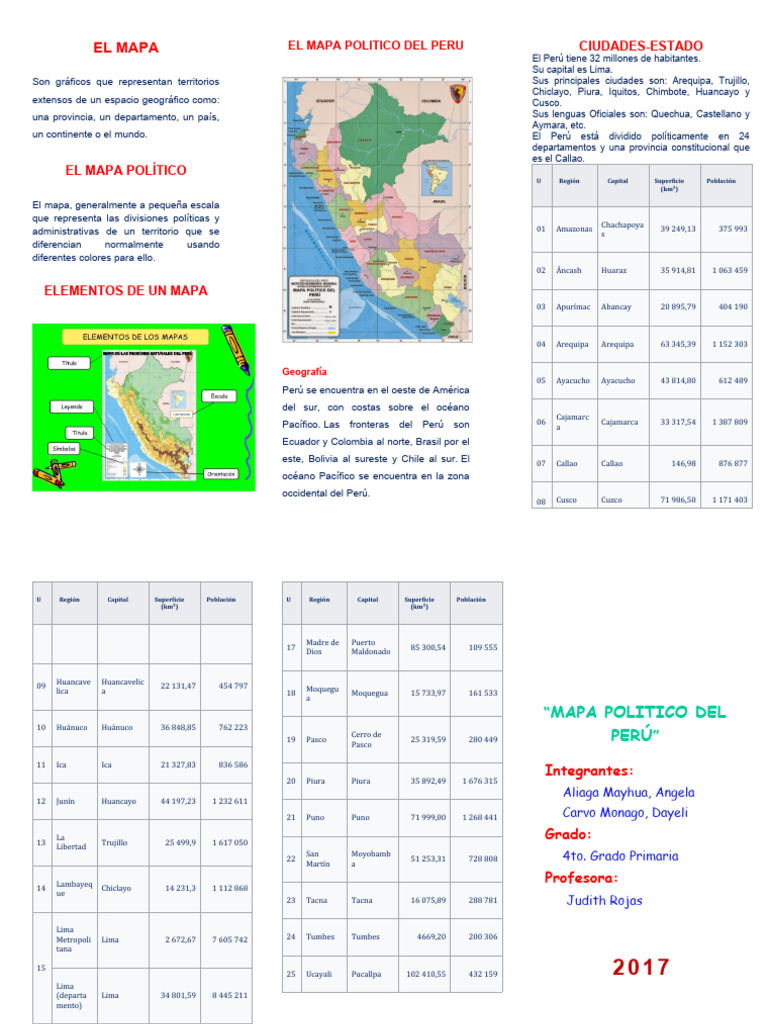 TRIPTICO Mapa Politico Del Peru | PDF | Perú | Idiomas